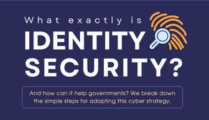 Infographic: What exactly is identity security?